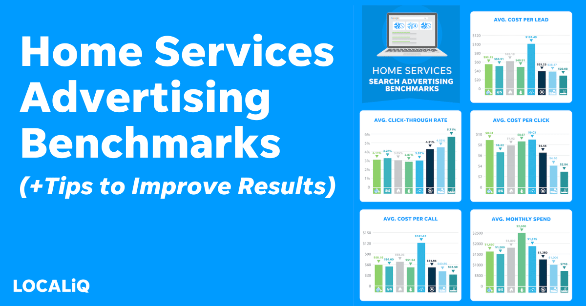 Home Services Advertising Benchmarks (+9 Ideas for Better Results ...