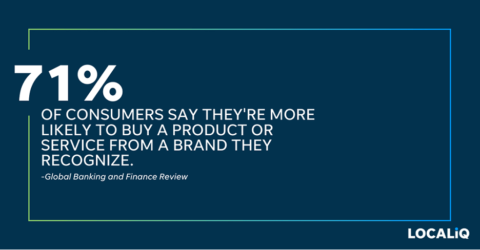 How to Write a Business Description (with Examples & Templates!)