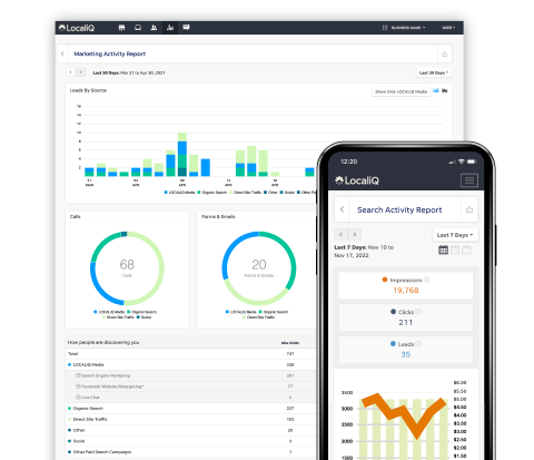 Why LocaliQ | LocaliQ