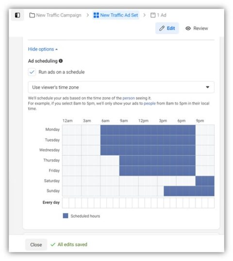 Facebook Ads Best Practices for 2025 | LocaliQ